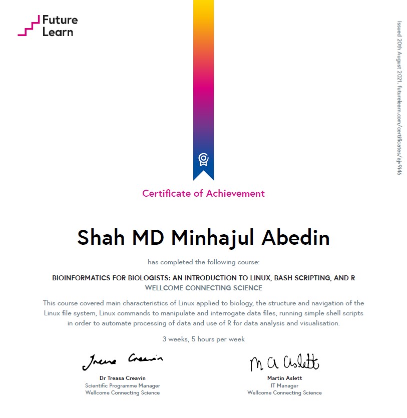 Shah MD Minhajul Abedin